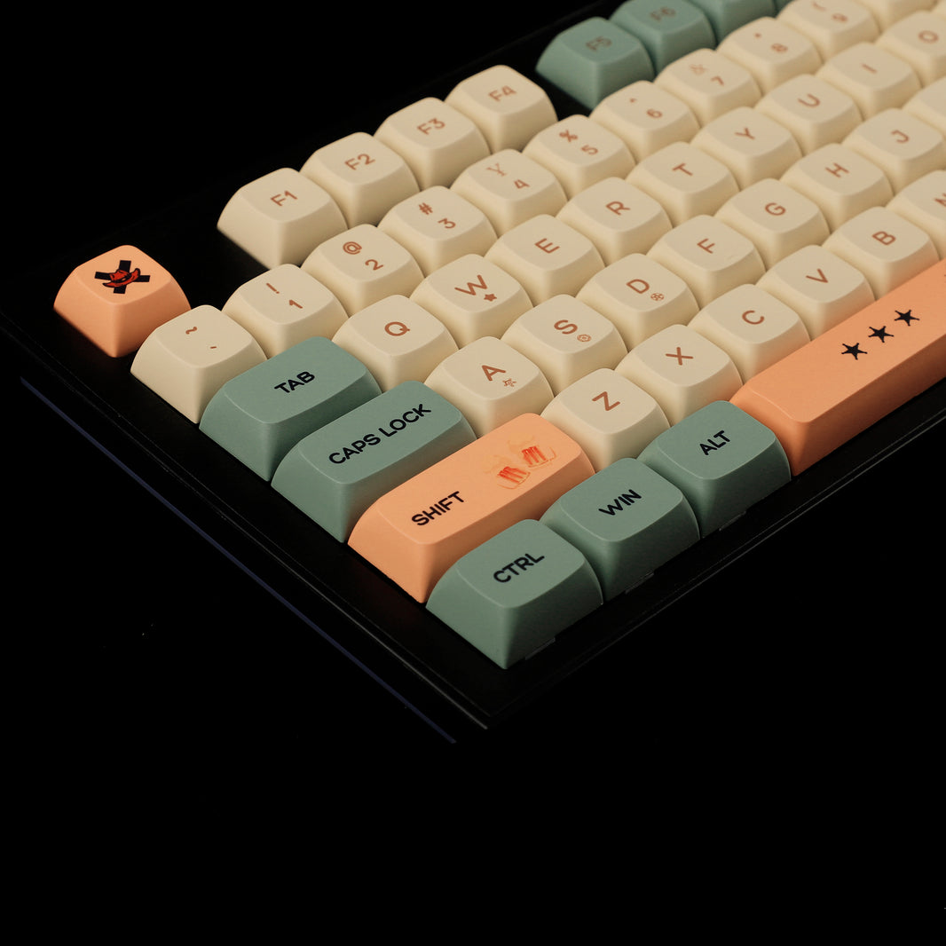 Mechanical Keyboard Parts – YMDK