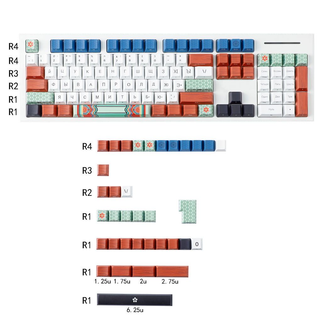 Mechanical Keyboard Parts – YMDK