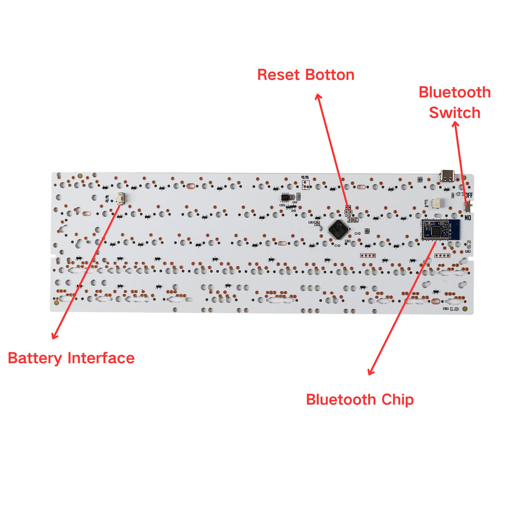 PCB – YMDK